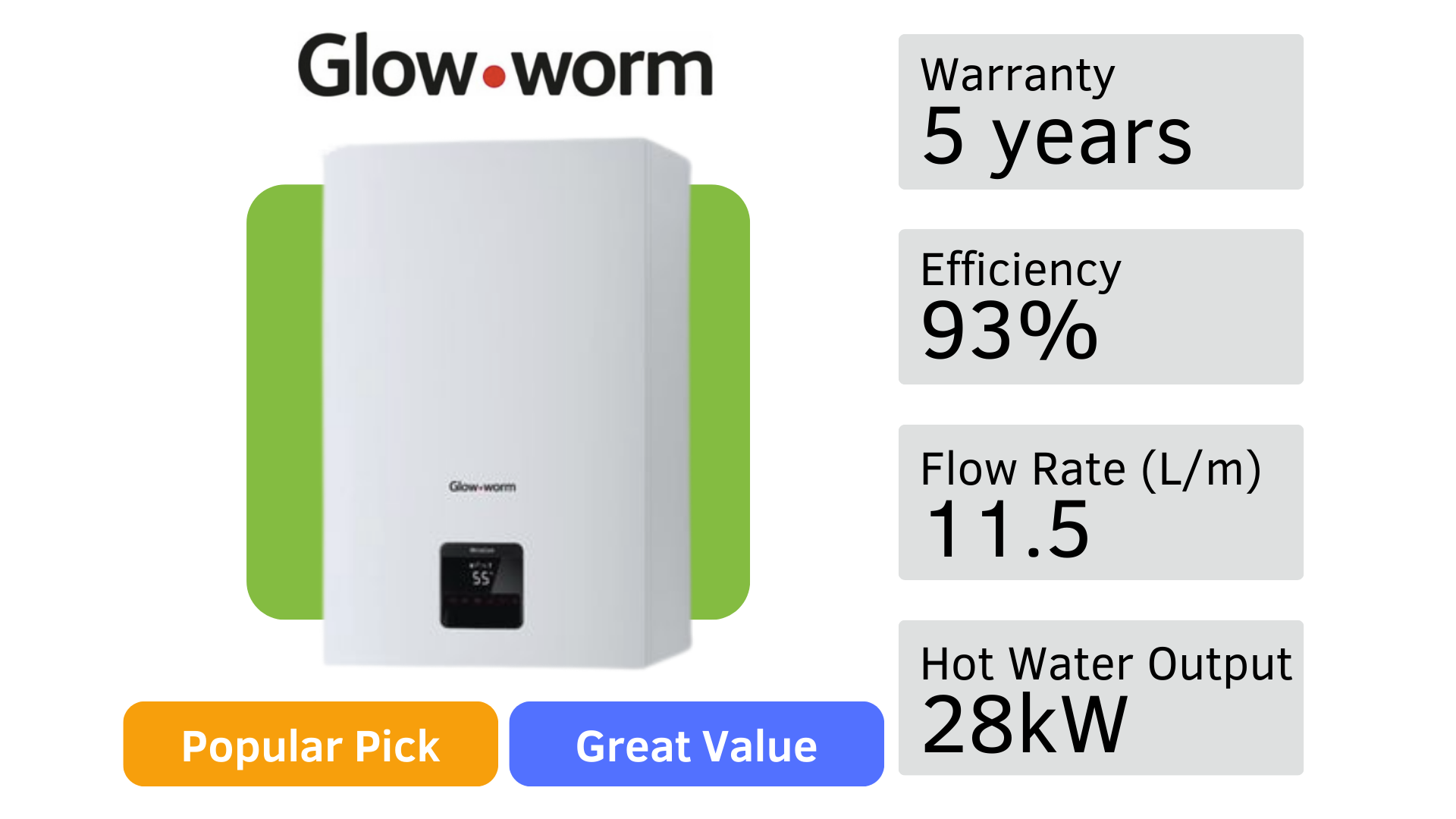 Glow Worm Micracom 28kW Combi Boiler Swap – Heat My House